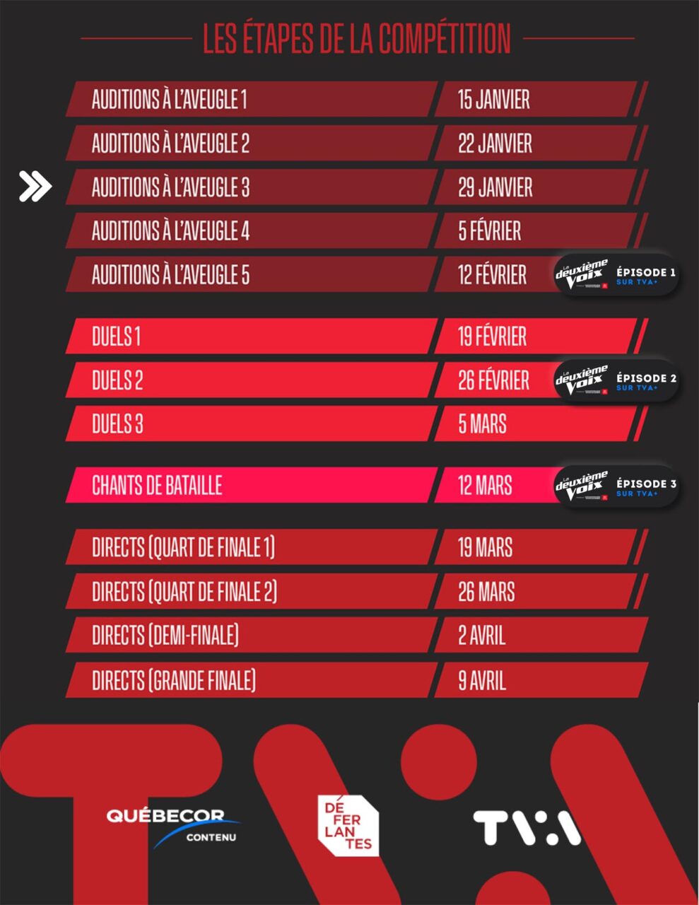 TVA | La Voix | Des candidats surprenants joignent les équipes de La ...